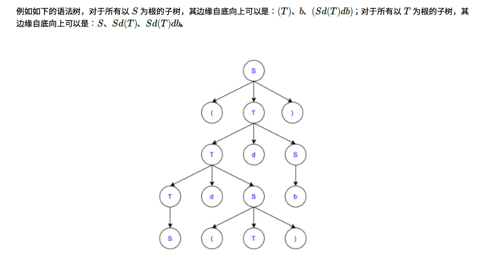 sducs大三下2025春季考试-CSDN博客
