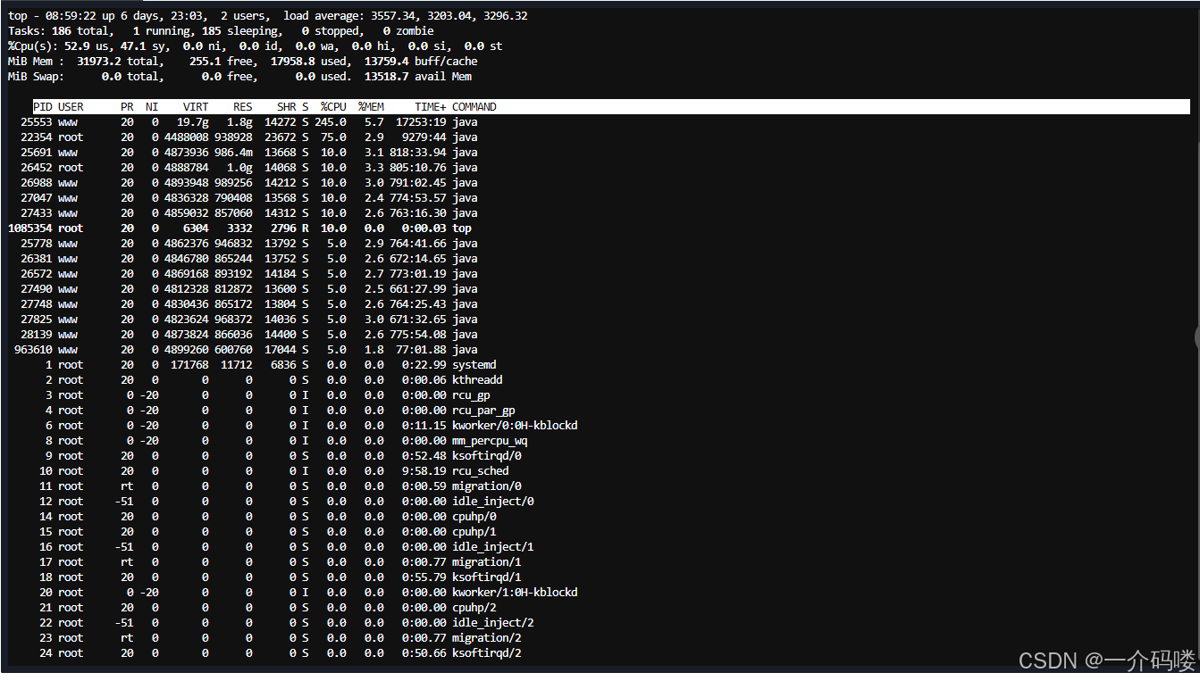 java项目cpu占用超过100%问题分析_redisson 导致cpu 100%-CSDN博客