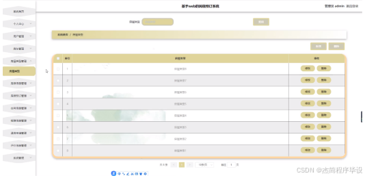计算机毕业设计ssm基于web的民宿预订系统 基于ssm框架的web民宿预订平台开发 Ssm架构下的在线民宿预订系统设计基于web的民宿预定管理系统 Csdn博客