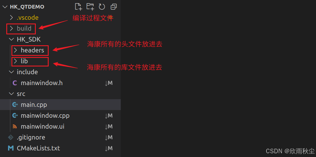 如何在Qt中使用海康HK的SDK(包含SDK数据流转opencv图像格式用法)(附源码 开源)_hksdk-CSDN博客