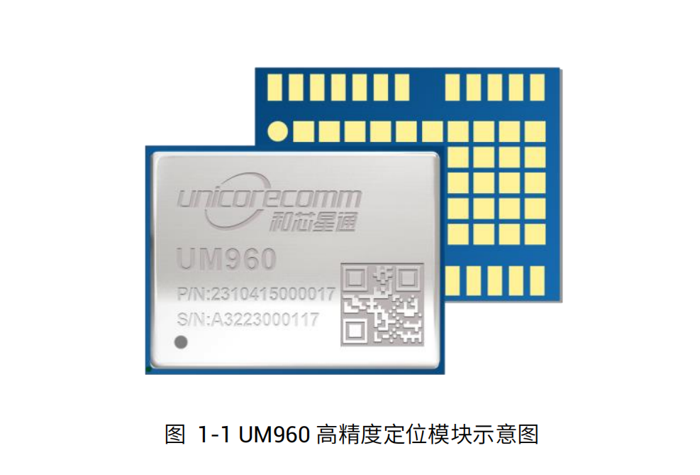 UM960—新一代 BDS/GPS/GLONASS/Galileo/QZSS 全系统多频高精度 RTK 定位模块-CSDN博客