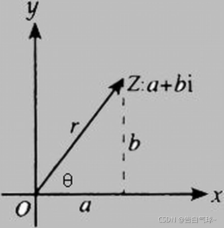 知识图谱：RotatE学习笔记_rotate模型-CSDN博客