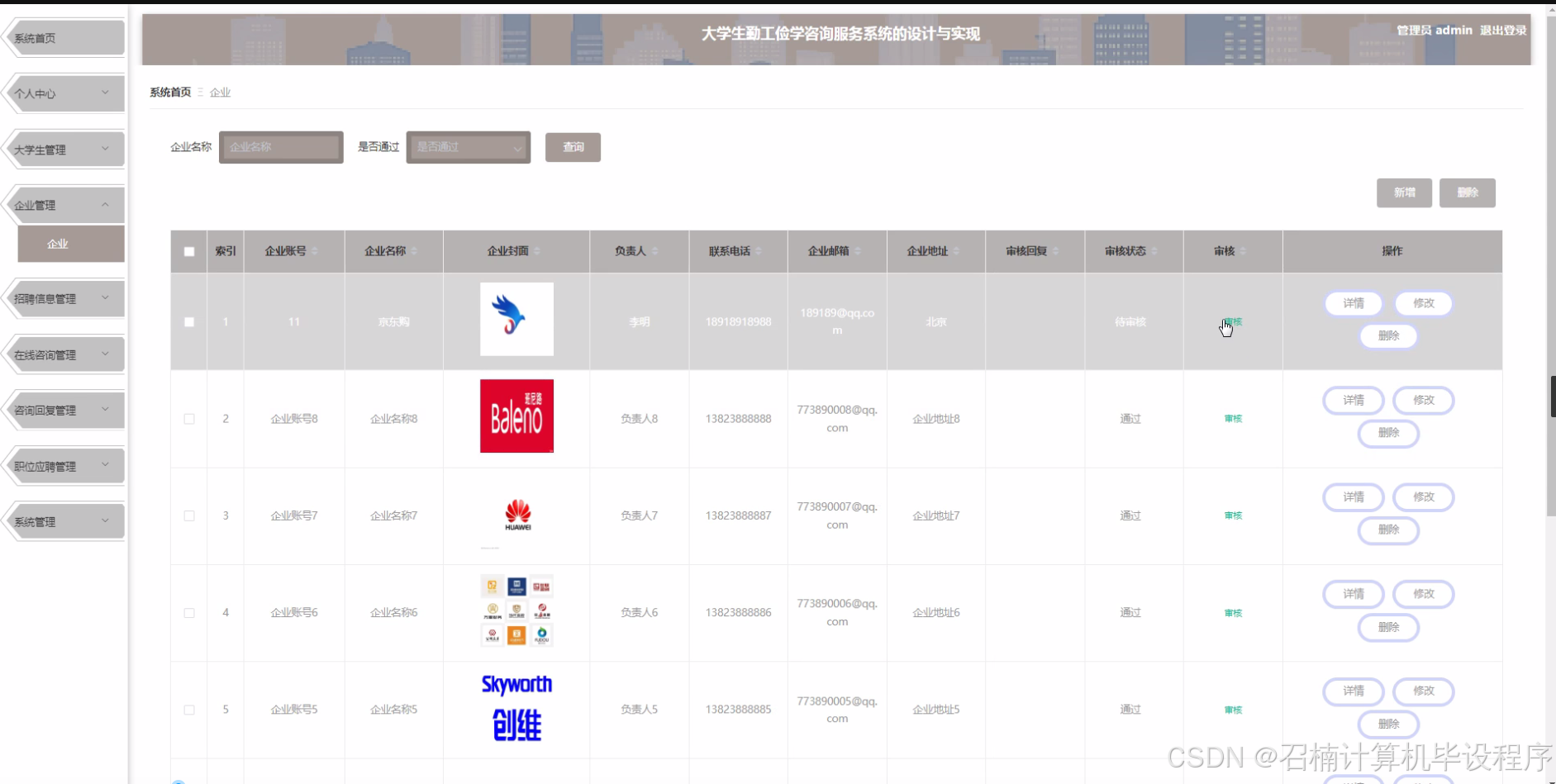 开题flask框架大学生勤工俭学咨询服务系统的设计与实现（程序论文python）python基于web的高校学生勤工俭学管理系统设计