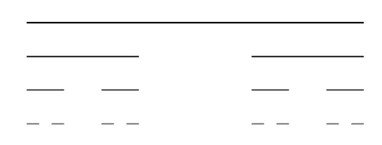 康托尔集合的绘制及其python实现长度为64像素的康托尔集 Python Csdn博客
