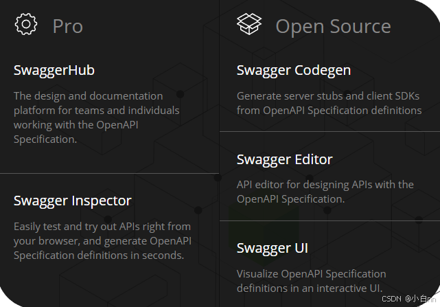 Swagger_swaggerhub-CSDN博客