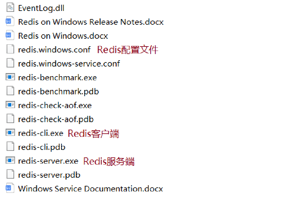 苍穹外卖-day05（redis）-CSDN博客