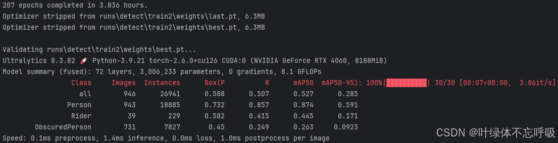 基于深度学习YOLOv8+PyQt5的密集人群人体检测识别计数系统设计_基于python的密集人群计数系统设计-CSDN博客