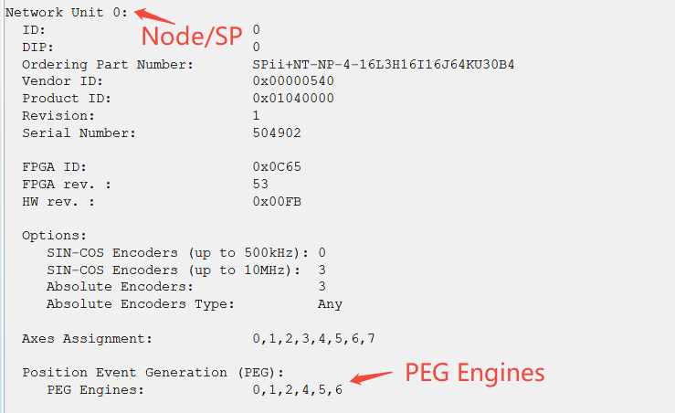 ACS-PEG程序解析_acs peg-CSDN博客