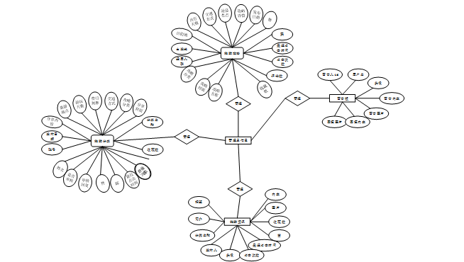 Java Springboot基于的旅游攻略分享网站 Springboot智慧行程分享与互动平台 Java旅游经验社区与攻略聚合系统计算机毕业设计 Csdn博客