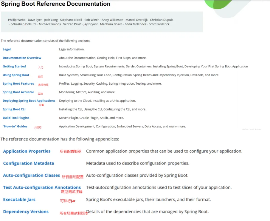 学习SpringBoot_springboot学习-CSDN博客