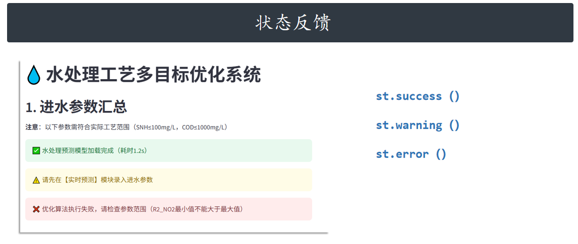 图解Streamlit_streamlit图标-CSDN博客