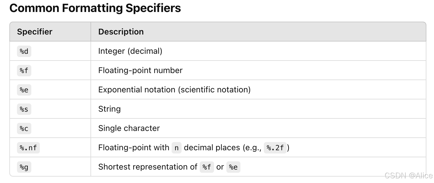 Matlab 小技巧-CSDN博客