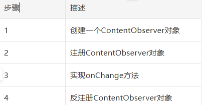 Setting数据库_settingdatabase-CSDN博客