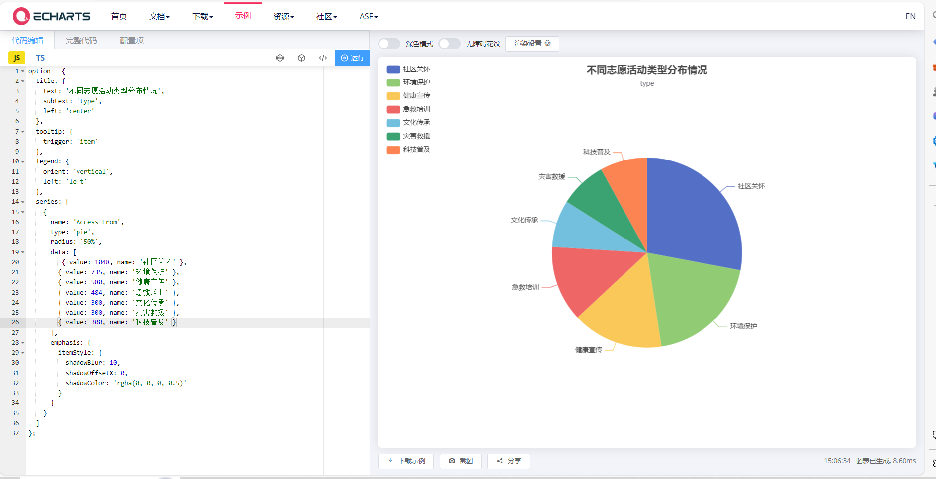 在已有的springboot管理系统中加入echarts图表_springboot echarts-CSDN博客