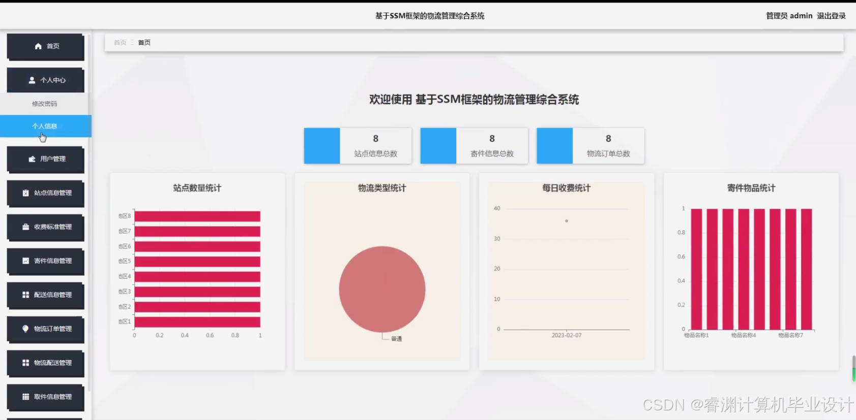 开题flask框架物流管理综合系统(程序论文python) Csdn博客