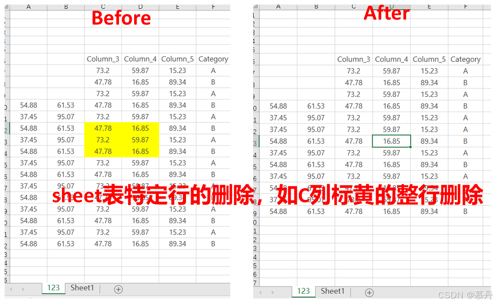 知识周汇 | Python操作Excel全攻略系列（三）：sheet操作篇_python excel sheet-CSDN博客