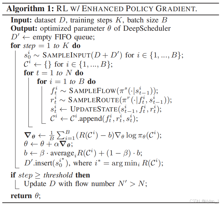 【论文阅读笔记】DeepScheduler: Enabling Flow-Aware Scheduling in Time-Sensitive Networking-CSDN博客
