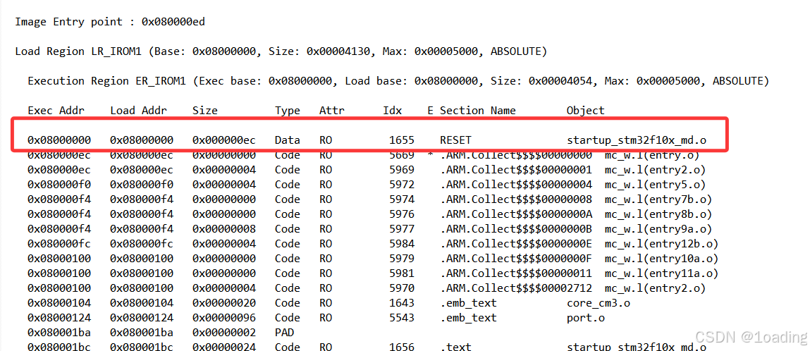 [1]项目（OTA升级）中遇到的问题-STM32+FreeRTOS+Bootloader遇到的一些问题(Hardfault问题)以及解决过程_freertos bootloader-CSDN博客