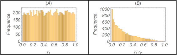 鲸鱼迁徙优化算法Whale Migration Algorithm，WMA，附完整版MATLAB代码_鲸鱼迁徙优化算法waa-CSDN博客