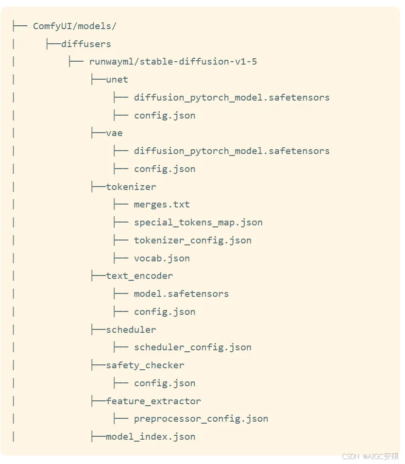 StableMakeup：浓妆艳抹,粉妆玉琢；SD实现人物妆点花容迁移 _stable makeup-CSDN博客