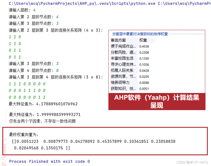 【层次分析法】AHP不完全关系层次结构模型的python实现_ahp模型-CSDN博客