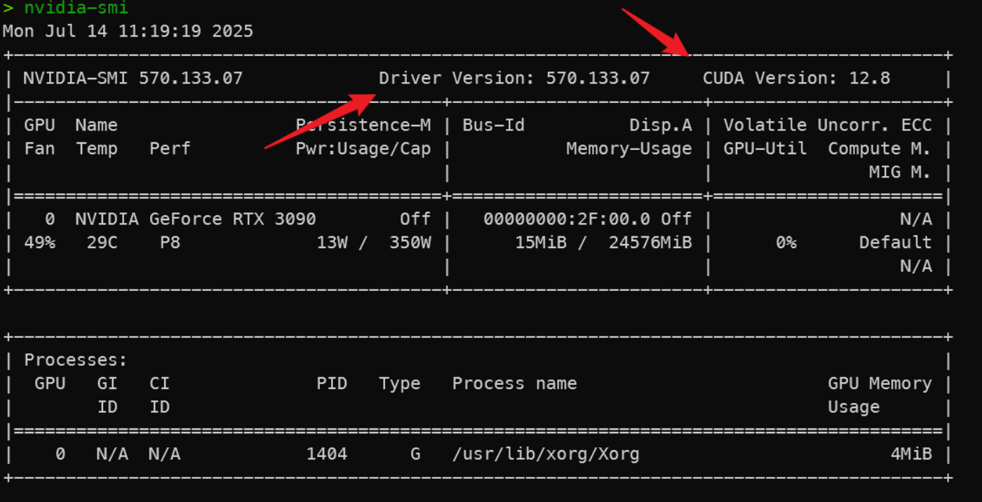 Ubuntu系统安装NVIDIA驱动+CUDA超详细安装指南_ubuntu nvidia-CSDN博客