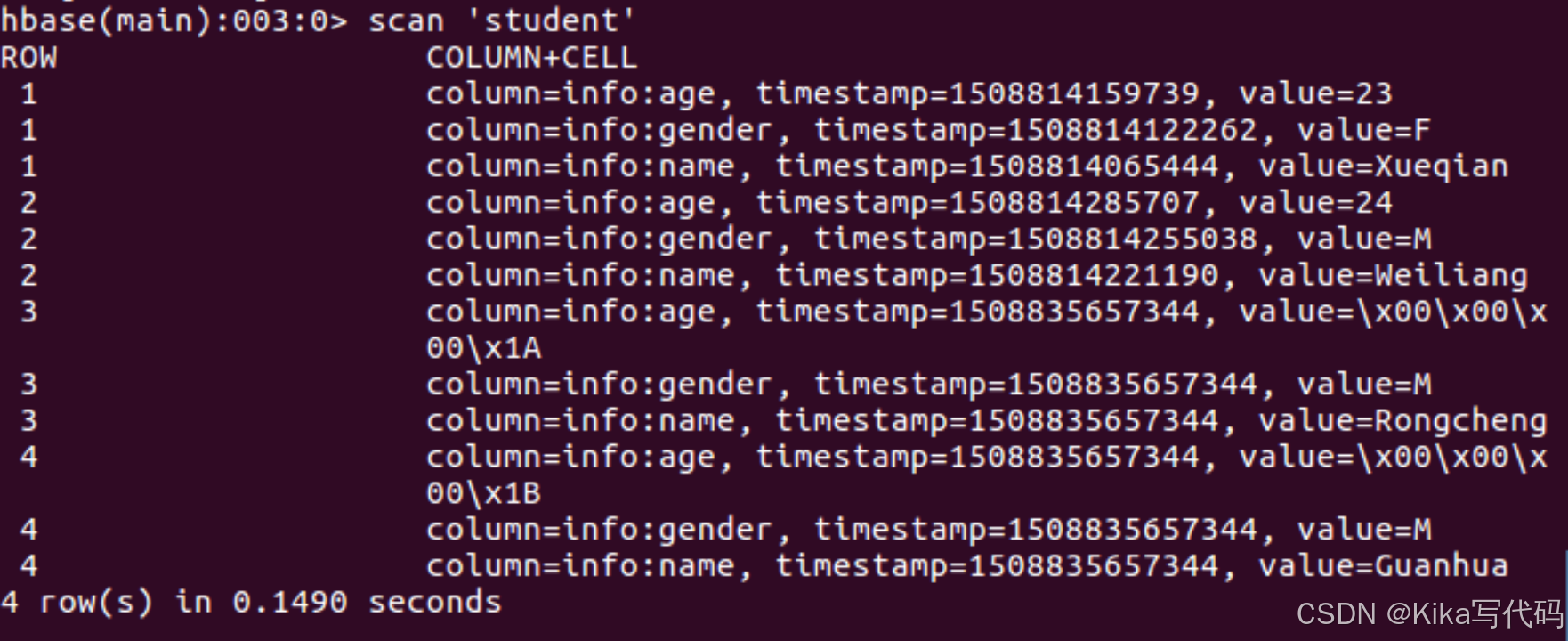 【hdfs】【hBase】【大数据技术基础】 作业二 HBase shell命令_hbase-2.5.10-hadoop3支持shell吗-CSDN博客