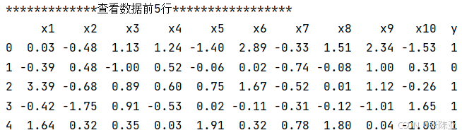 Python基于TensorFlow实现卷积神经网络-双向长短时记忆循环神经网络加注意力机制分类模型(CNN-BiLSTM-Attention分类算法)项目实战_tensorflow v1实现 ...