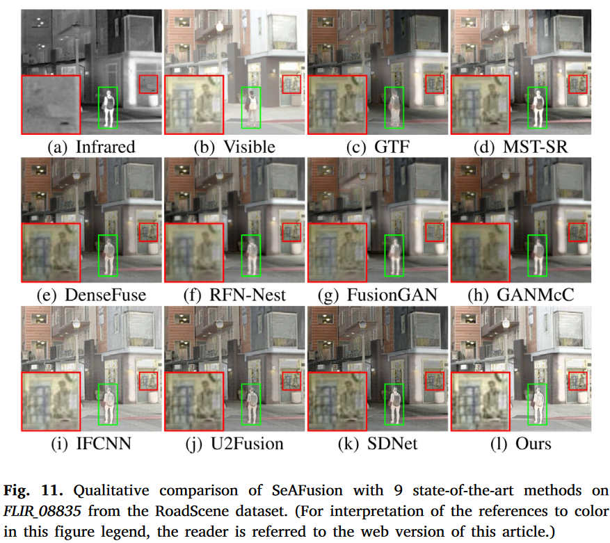 多模态融合学习【十四】——高热SeaFusion：Image fusion in the loop of high-level vision tasks: A semantic-aware ...