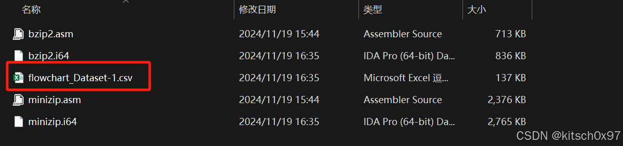 论文复现_How Machine Learning Is Solving the Binary Function Similarity Problem_IDA Script-CSDN博客