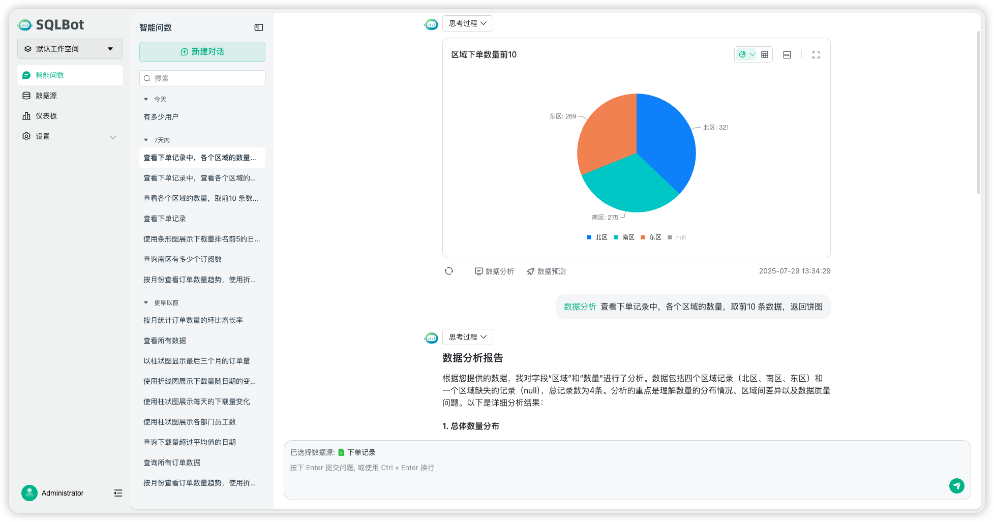 SQLBot - 基于大模型和 RAG 的智能问数系统-CSDN博客