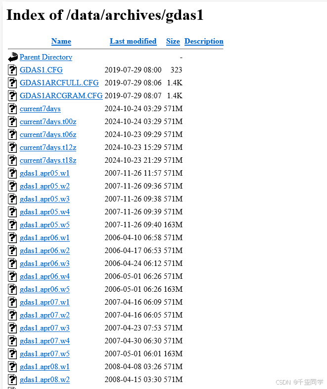 利用FileZilla下载Noaa网站的气象数据_noaa气象数据下载-CSDN博客