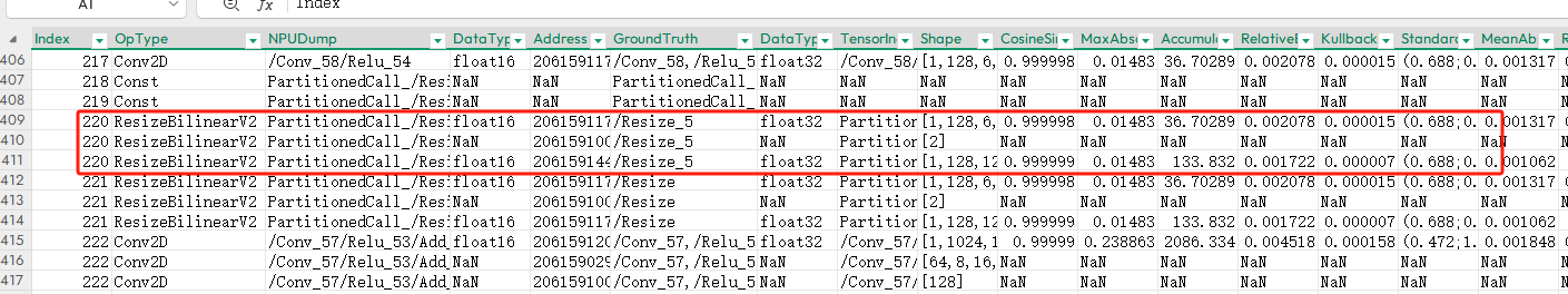 Onnx模型的Resize算子转华为OM模型的ResizeBilinearV2算子以后精度下降问题-CSDN博客