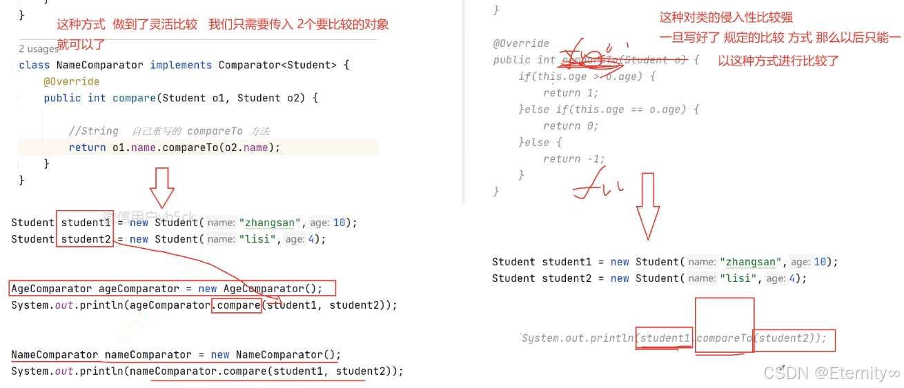 初始Java5-CSDN博客