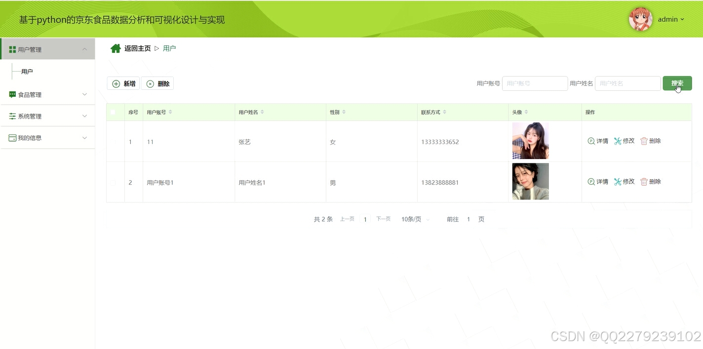 019django基于python大数据食品销售数据分析可视化系统（源码文档运行视频讲解视频）基于python粮食大数据可视化分析系统 Csdn博客