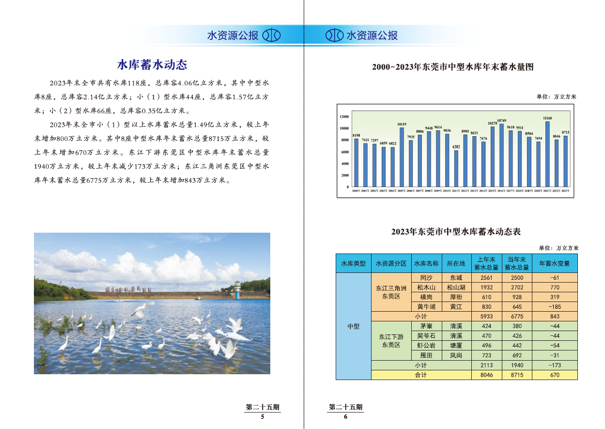 东莞市水资源公报（2000-2023）-CSDN博客
