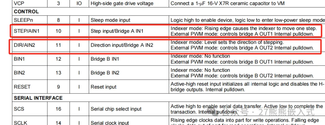 DRV8711电机驱动器分析-CSDN博客