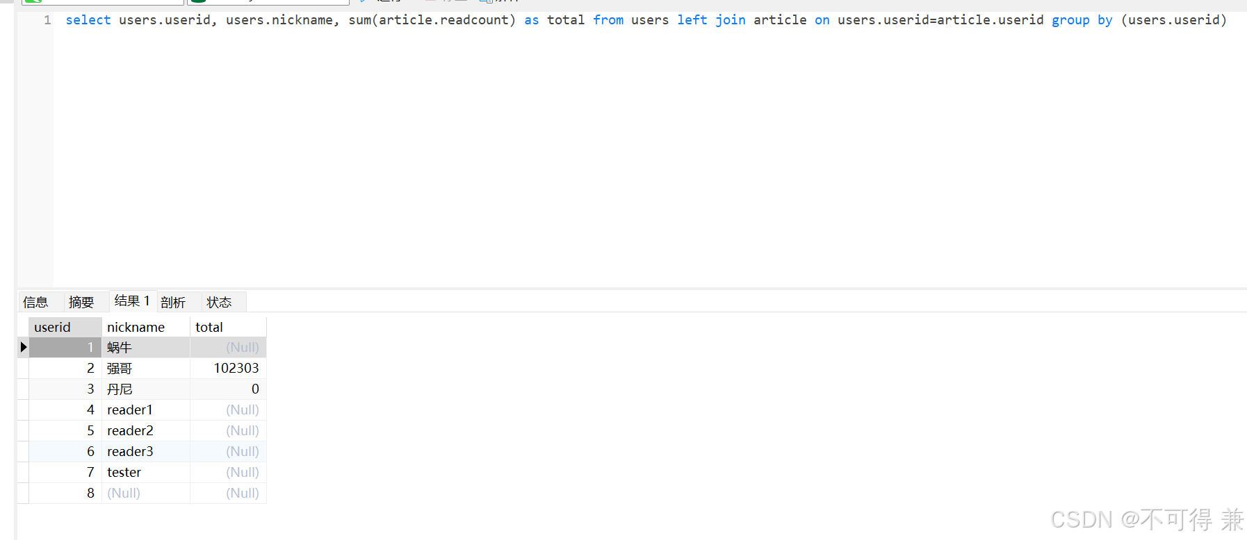 毕设项目预备知识学习——SQLAlchemy_sqlachemy怎么写毕设-CSDN博客