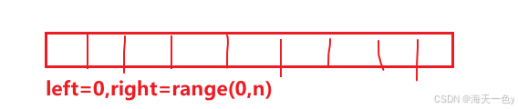 python---leetcode-CSDN博客