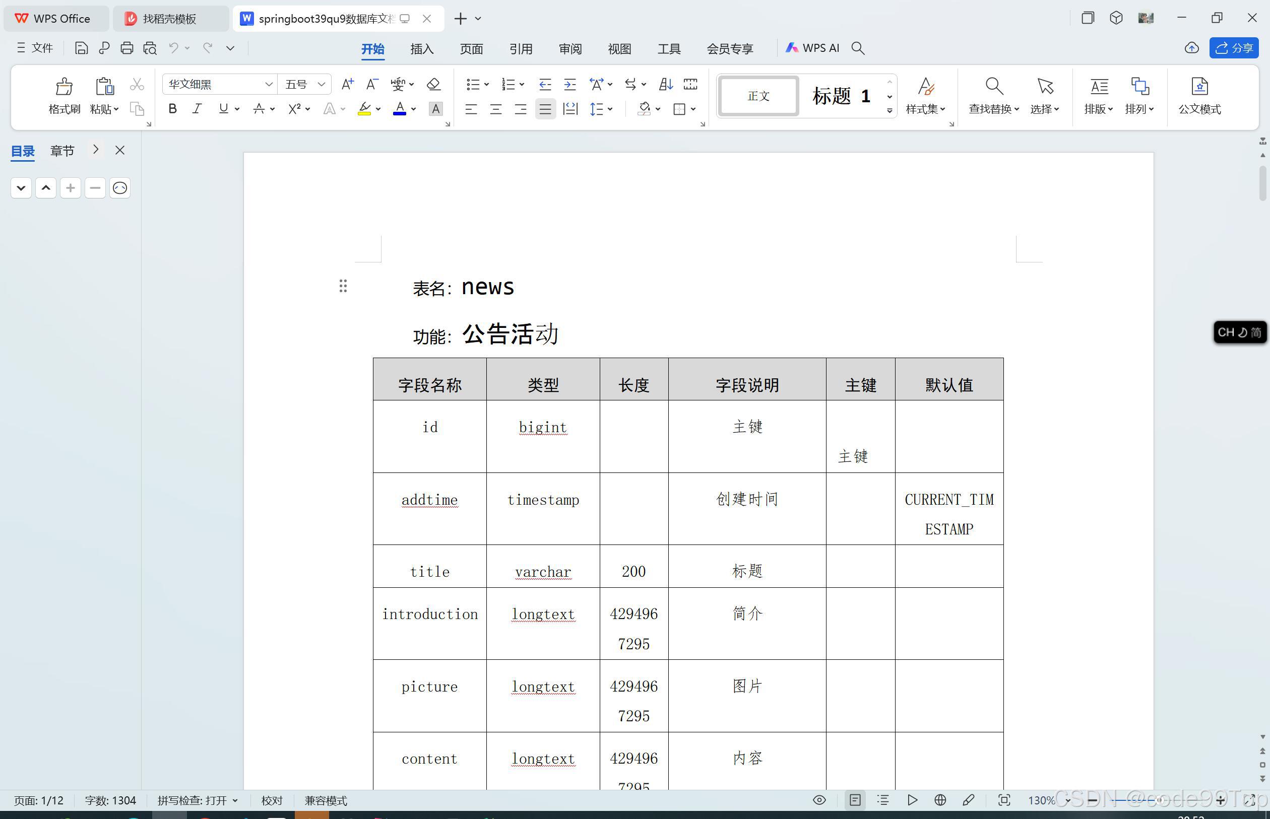 基于SpringBoot+MySQL+SSM+Vue.js的大学生二手电子产品交易平台(附论文)-CSDN博客