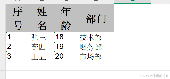 Easyexcel 动态表头和动态数据导出easyexcel动态导出表头和数据如何对应 Csdn博客