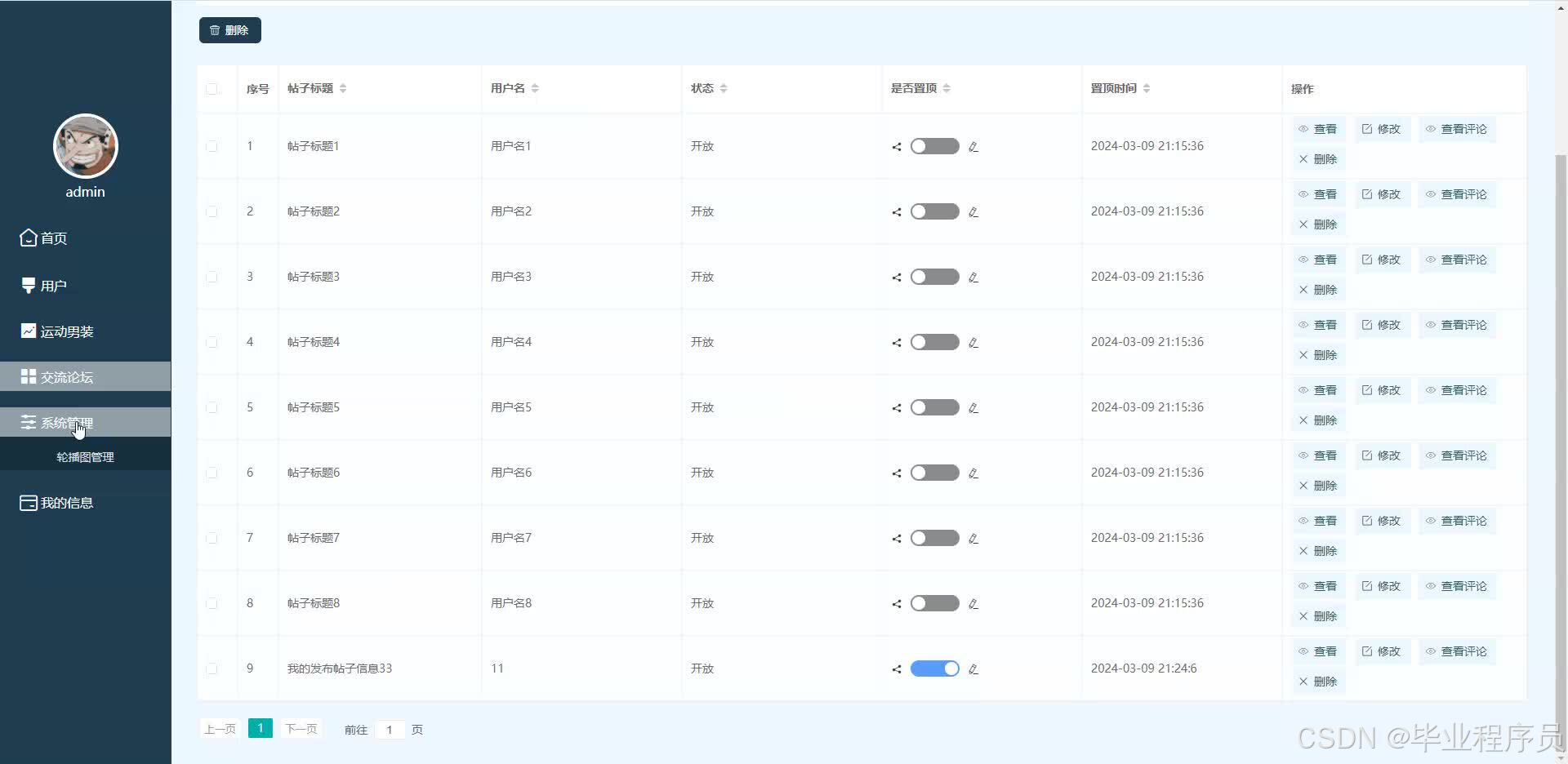 hadoop+Spark+django基于大数据技术的国内运动男装小红书文章数据可视化分析系统(源码+文档+调试+可视化大屏)-CSDN博客