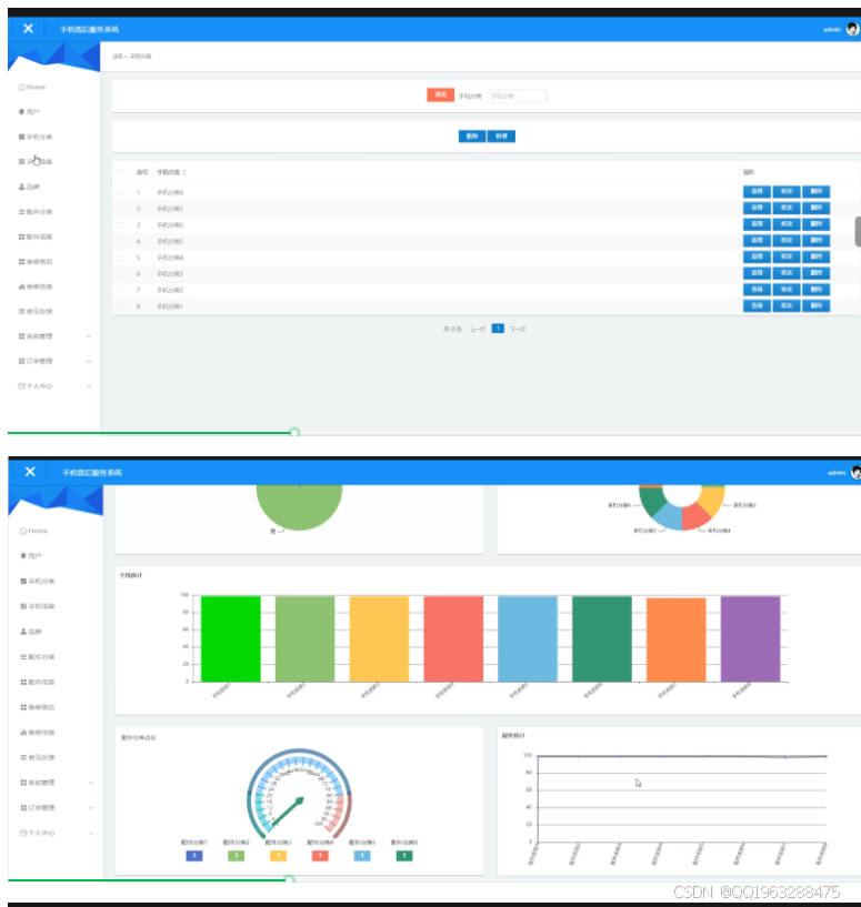 Vue+javaweb+Python+nodejs的手机售后服务系统+数据可视化大屏Django+flask+springboot-CSDN博客