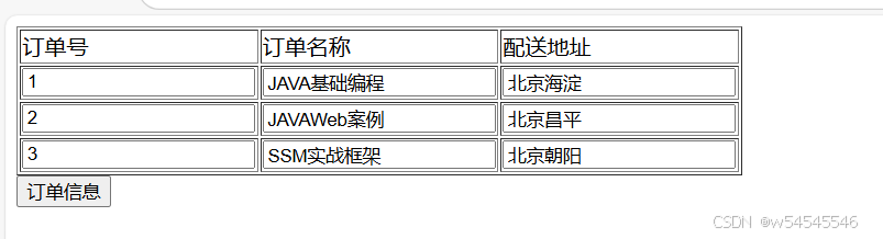 Cannot invoke “java.util.List.size()“ because “orders“ is null错误分析_cannot invoke "java.util.list ...