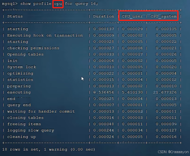 Mysql数据库 索引详细，附图mysql索引数据结构 Csdn博客