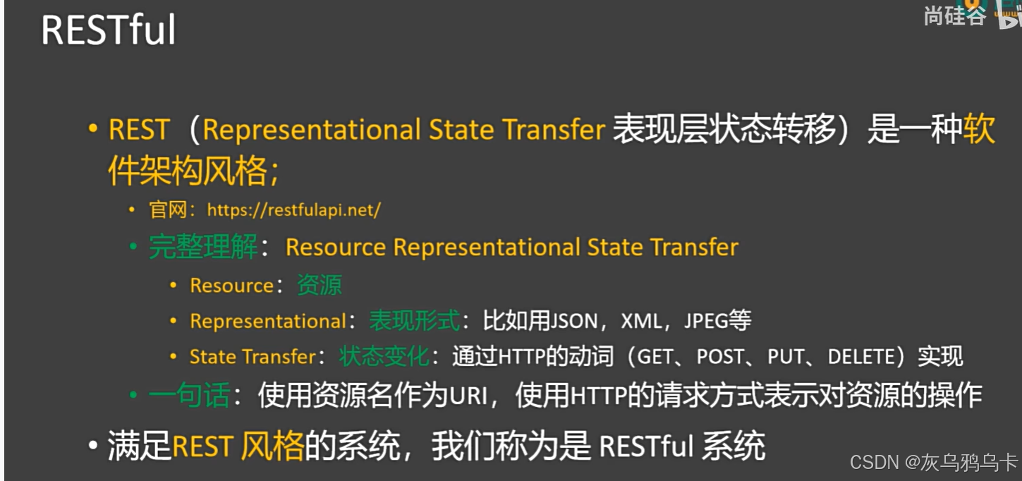 SpringBoot 03 Web开发_springboot3 web项目-CSDN博客