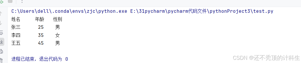 Tabulate: 优雅的使用tabulate库来格式化读取输入表格-CSDN博客