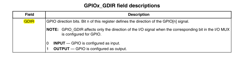嵌入式学习的第四十七天-GUN工具链+点灯+SDK开发裸机驱动-CSDN博客