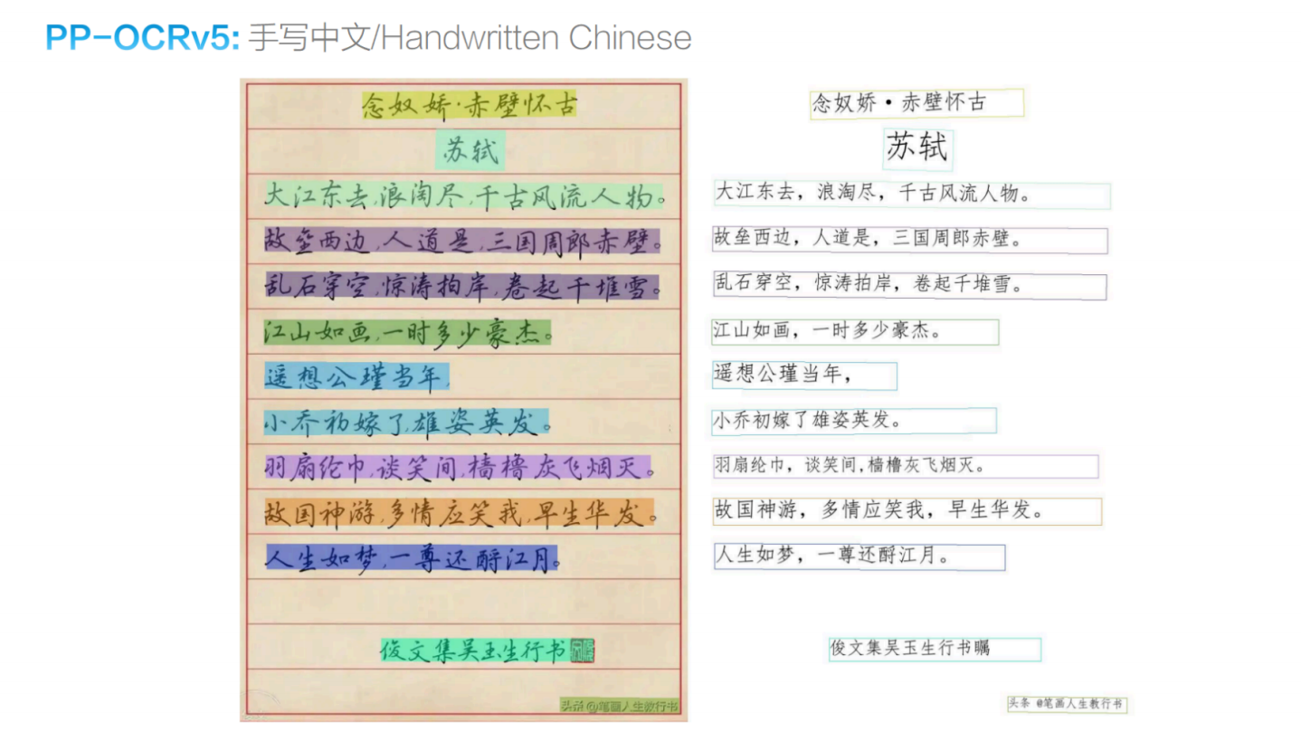 【PaddleOCR】PP-OCRv5：新一代文字识别解决方案，各个子模型性能参数与PP-OCRv4的对比-CSDN博客