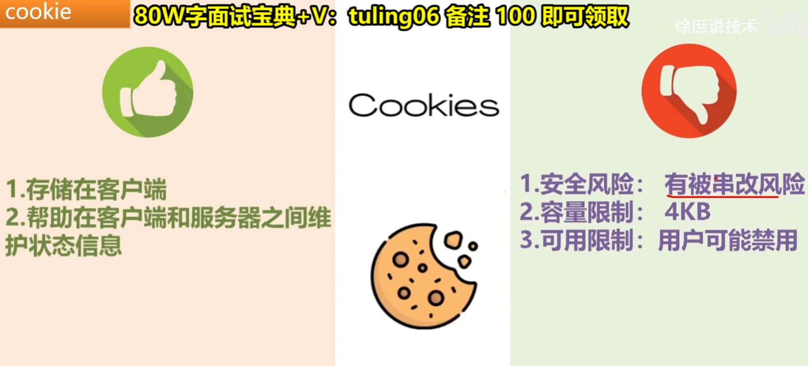 Cookies，Session，Token_若依单体在哪里请求发送cookies-CSDN博客